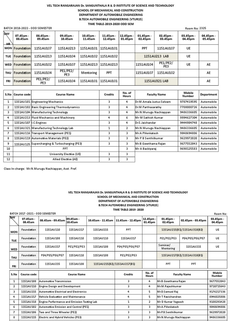 Time Table 2019-2020 ODD Sem 15.6.19 | PDF | Transportation Engineering ...
