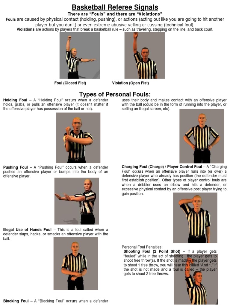 Basketball Referee | PDF | Ball Games | Sports