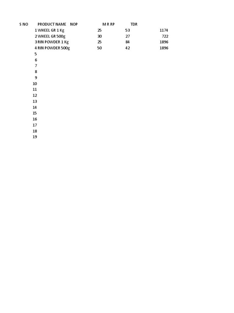 New Microsoft Excel Worksheet | Pdf
