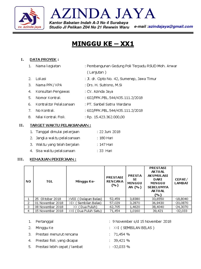 Contoh Progress Proyek Pdf
