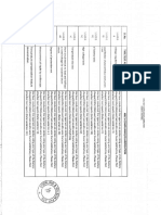 KPTCL - 66kv Structural Details of Tower and BEAMS PDF | PDF