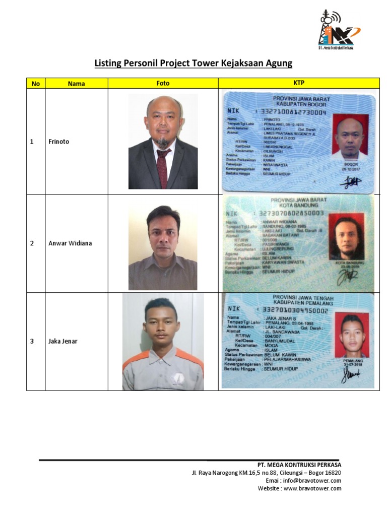 List KTP Project Tower Kejagung | PDF