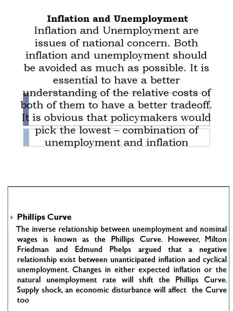 Understanding Inflation and Unemployment | PDF | Phillips Curve | Inflation