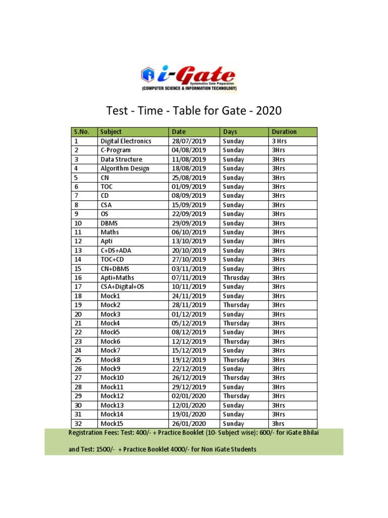 Test Time Table | PDF | Digital Technology | Computing