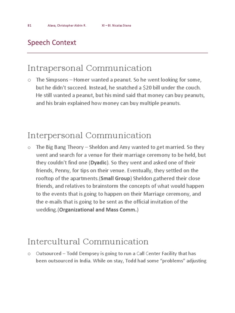 Intrapersonal Communication: Speech Context | PDF