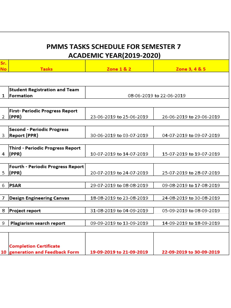 PMMS Schedule Sem7 2019 20 PDF | PDF