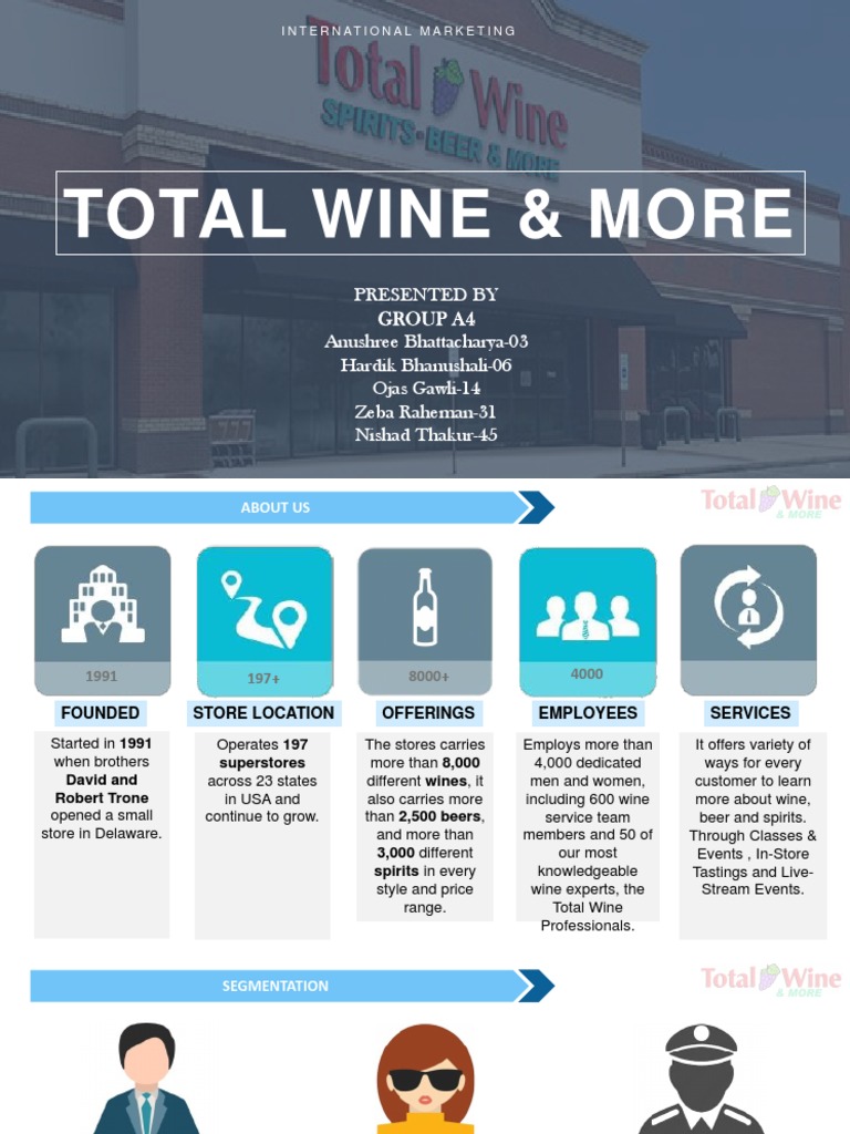 Total Wine More Grp 4 Pdf Grape Wine