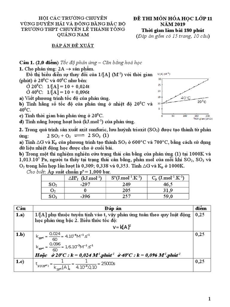 2019-De Xuat 11-Dap An-Hoan Chinh | PDF