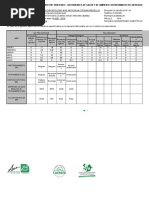 Formatos RH1 y RH2 | PDF | Naturaleza
