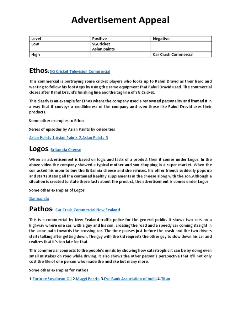 Advertisement Appeal: Ethos | PDF
