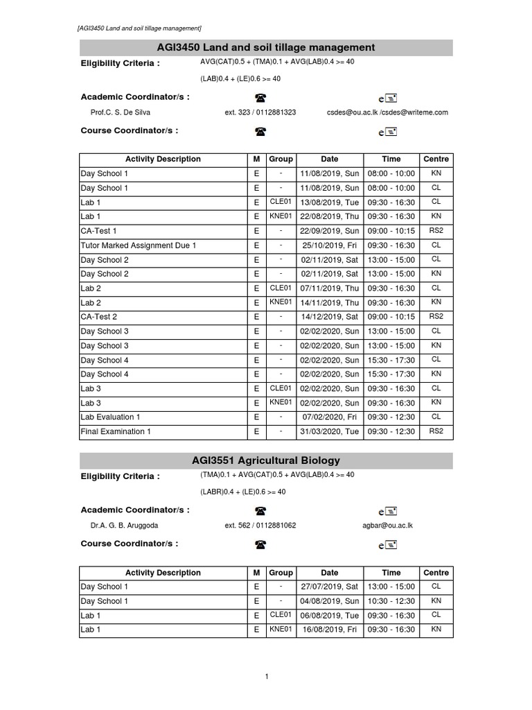 Ousl | PDF | Food Industry | Land Management