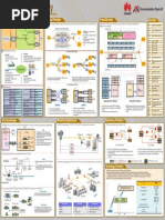 Prince2 Agile Process Map PDF | PDF | Scrum (Software Development) | Agile Software Development