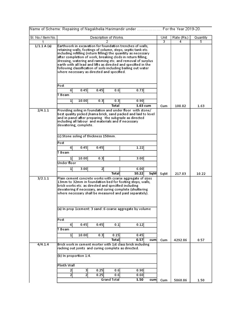 Estimate For Water Tank | PDF | Foundation (Engineering) | Concrete