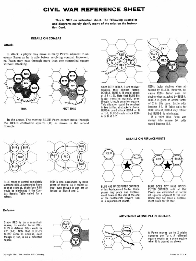 Civil War Rules | PDF | Confederate States Of America | Union (American ...
