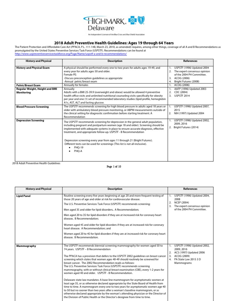 Comprehensive 2018 Adult Preventive Health Guidelines for Ages 19-64 ...