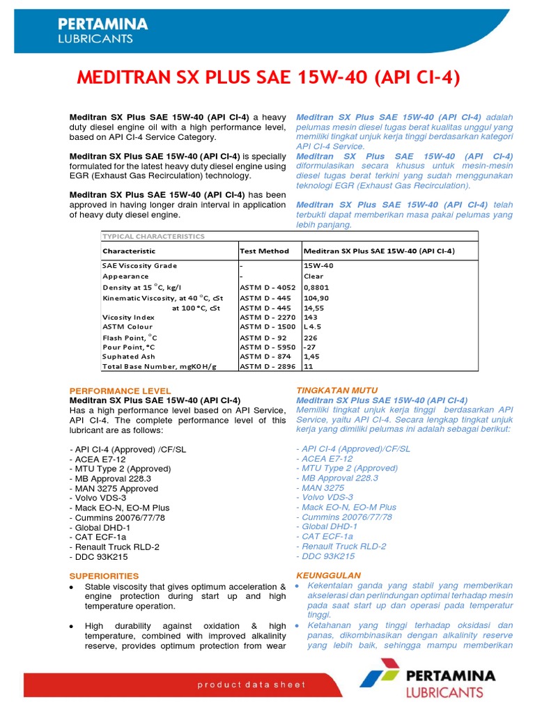 Meditran SX Plus SAE 15W-40 | PDF