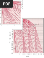 A15 Cengel - Gráfica de Termodinámica | PDF | Liquids | Applied And ...