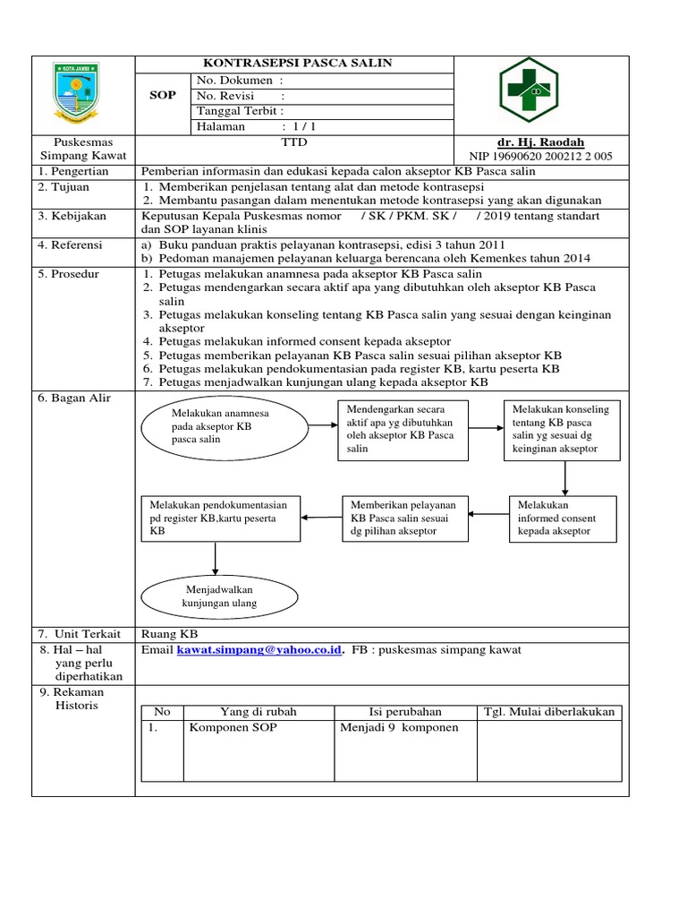 Sop Kontrasepsi Pasca Salin | PDF