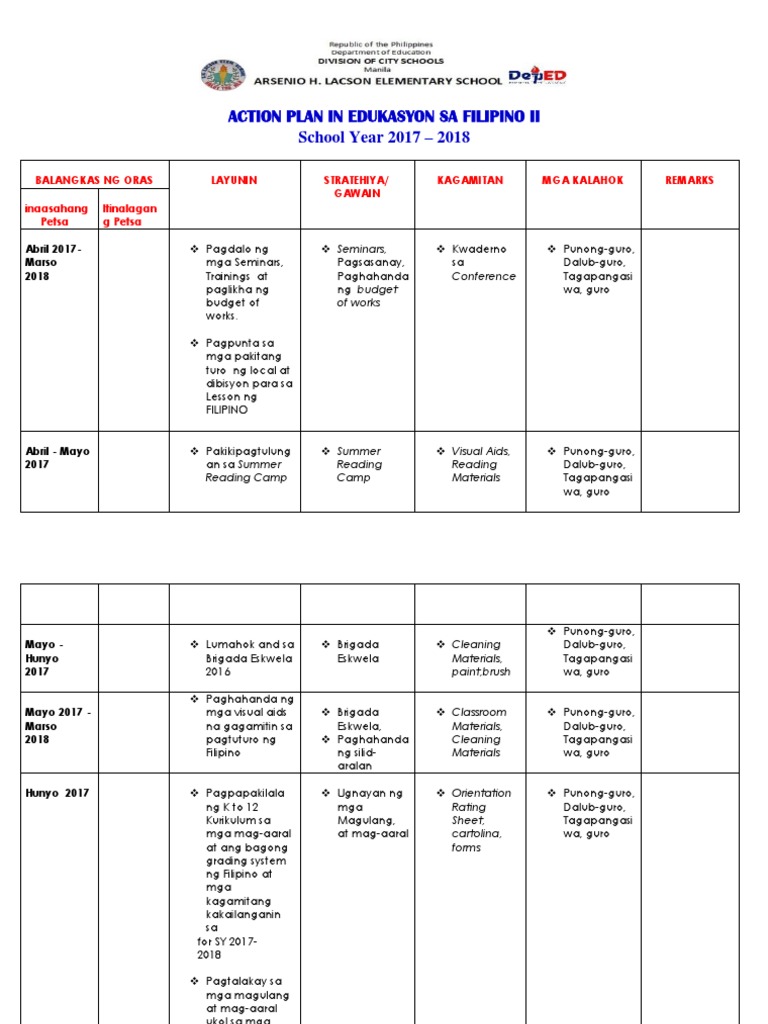 Action Plan Filipino 190531115412 | PDF