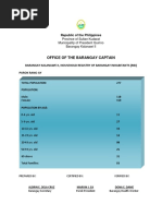Individual Record of Barangay Inhabitants | PDF