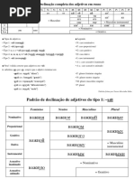 Aprenda Russo com 110 Textos e Áudio | PDF