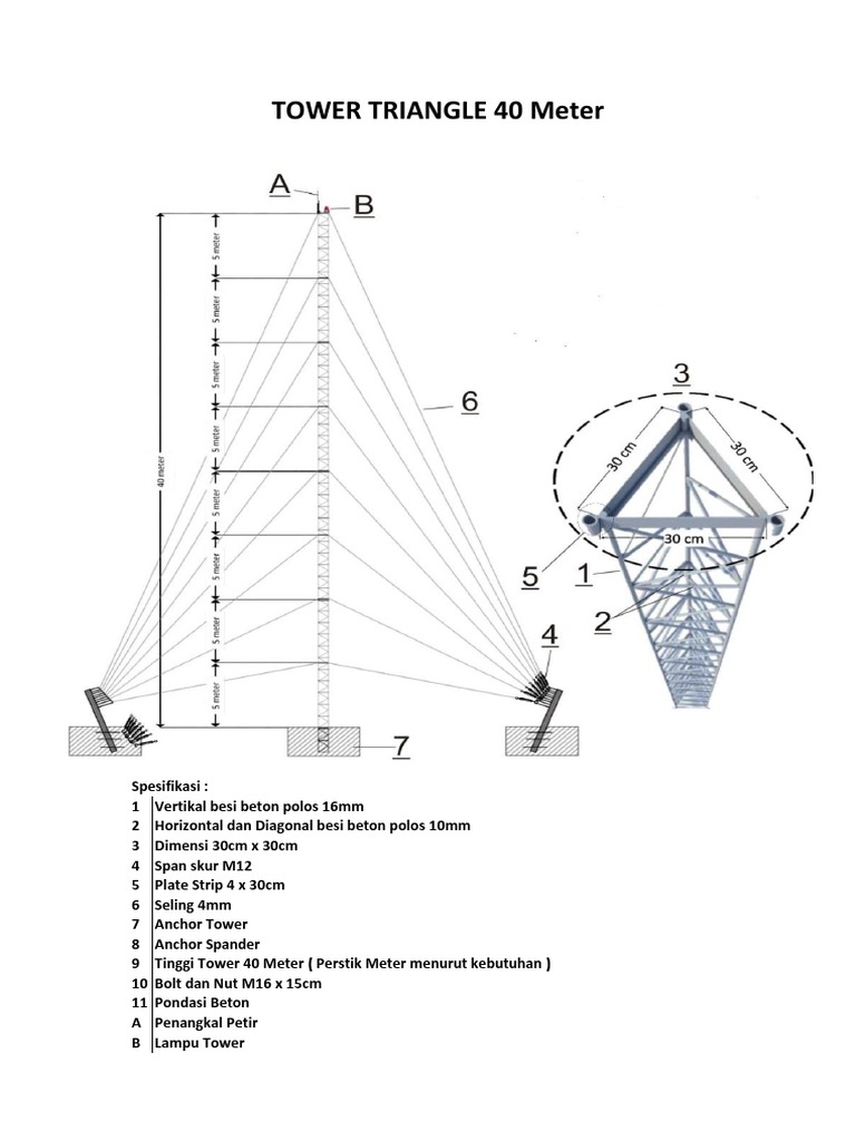 Tower Triangle 40M | PDF