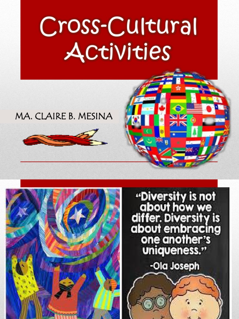Cross-Cultural Communication Activities | PDF | Gesture | Nonverbal ...