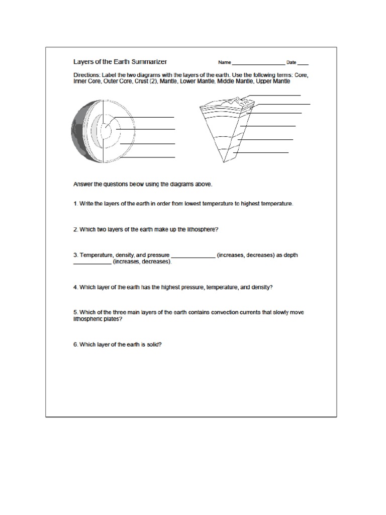 Layers of The Earth Summarizer | PDF
