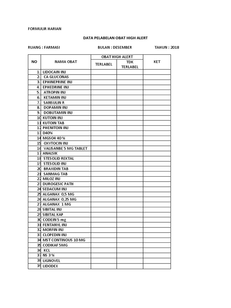 High Alert Medication Labeling | PDF | Psychoactive Drugs | Pharmacology