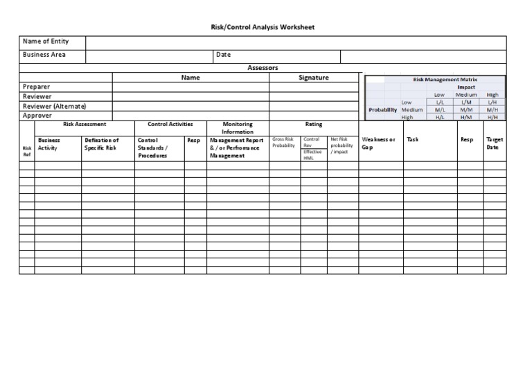 Name of Entity Business Area Date: Risk/Control Analysis Worksheet | PDF