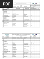 Allowable Stress Table for Materials | PDF | Steel | Stainless Steel