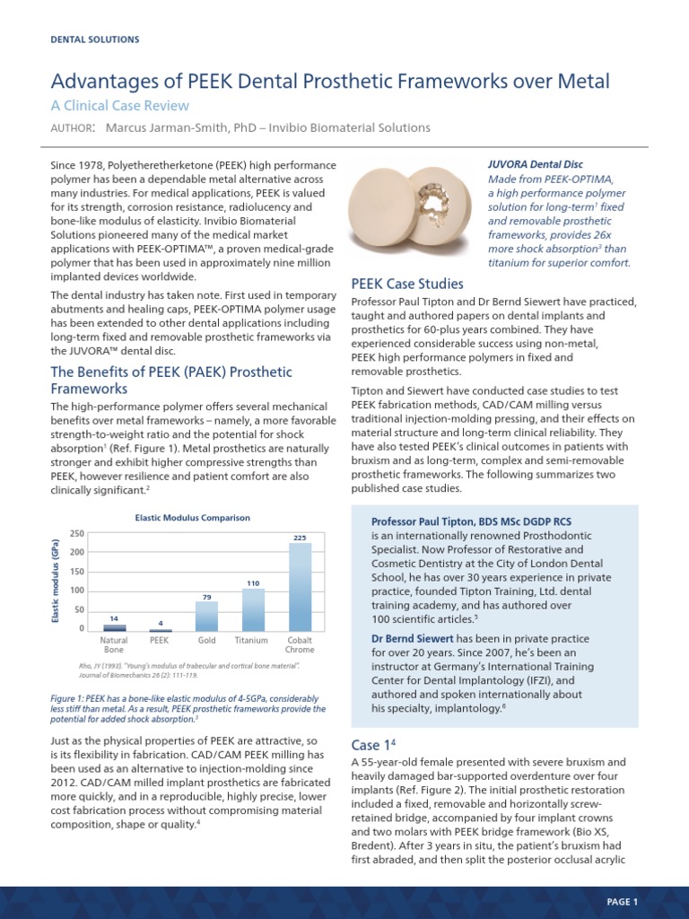 Dental Advantages of PEEKdental Prosthetic Framework Over Metal | PDF ...