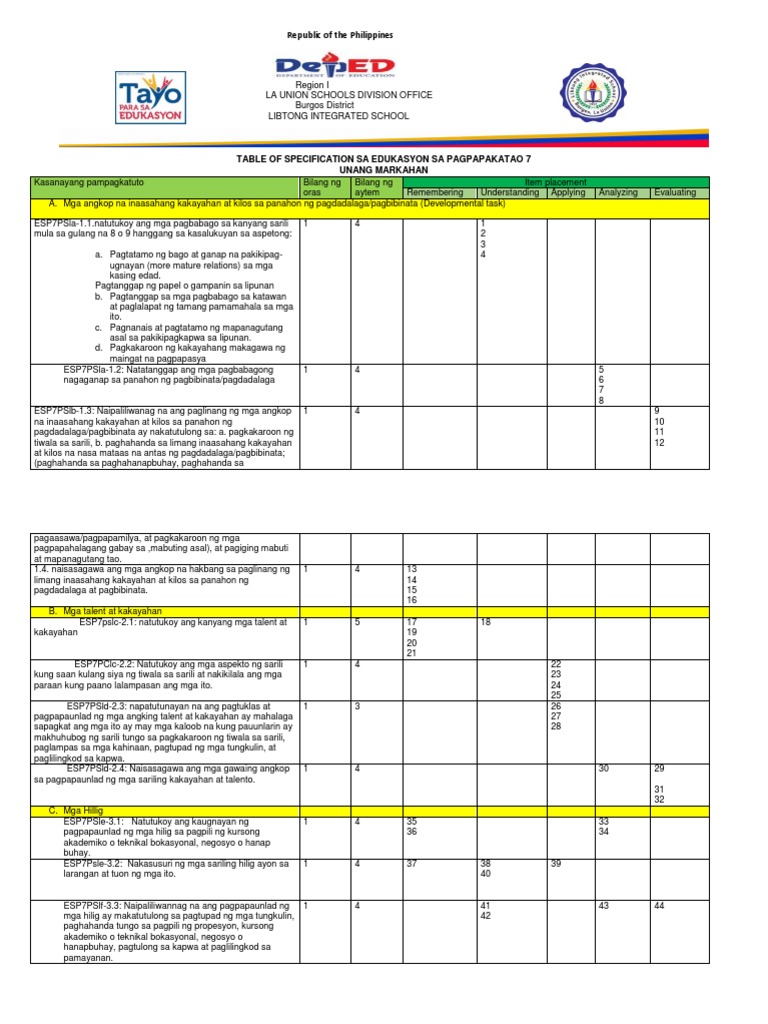 TOS Grade Esp 7 | PDF