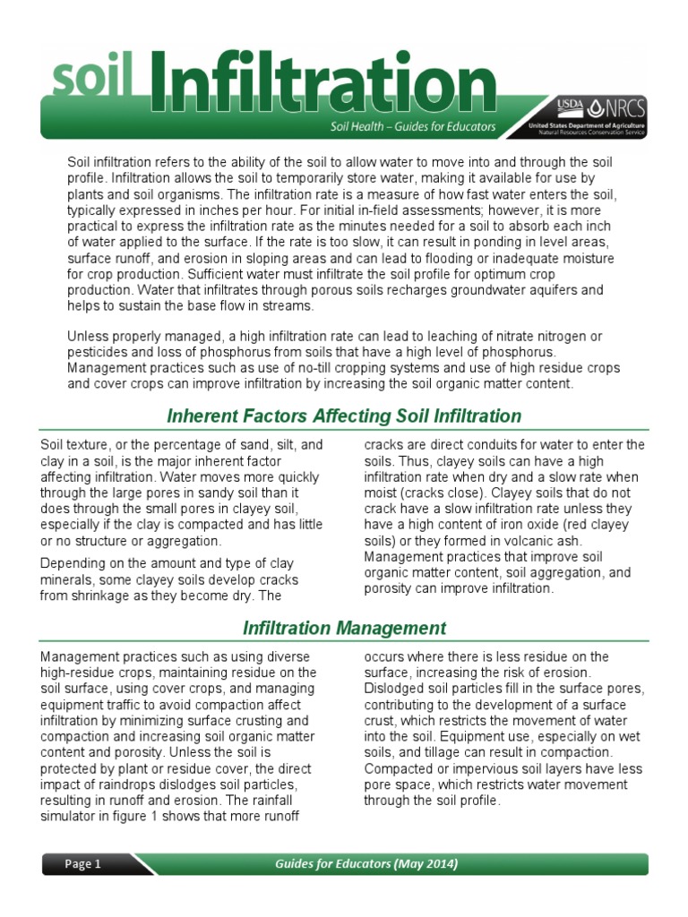Infiltration Rates | PDF | Soil | Porosity