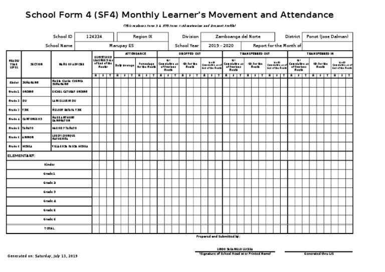 School Form 4 (SF4) Monthly Learner's Movement and Attendance | PDF