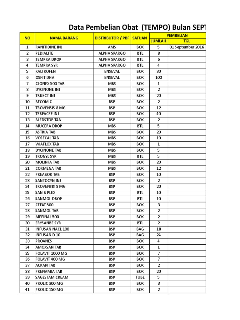 Data Pembelian September 2016 | PDF | World Health Organization ...