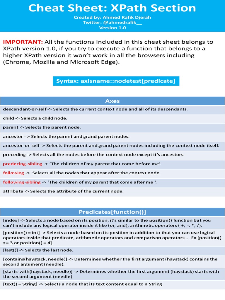 XPath 1.0 Cheat Sheet Overview | PDF