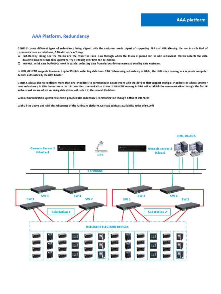 AAA For Leaflet | PDF | Electrical Grid | Automation