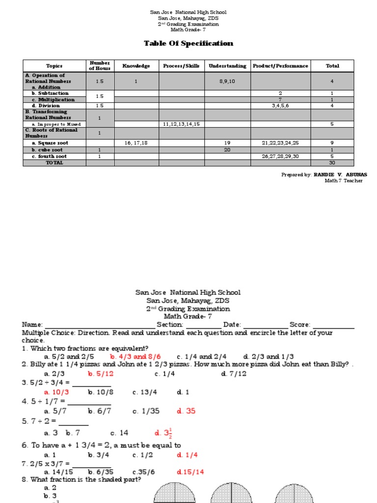 Table of Specification: A. Improper To Mixed | PDF | Mathematical ...