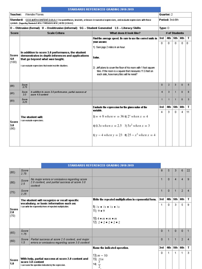 2nd QTR | PDF | Bracket | Cognitive Science