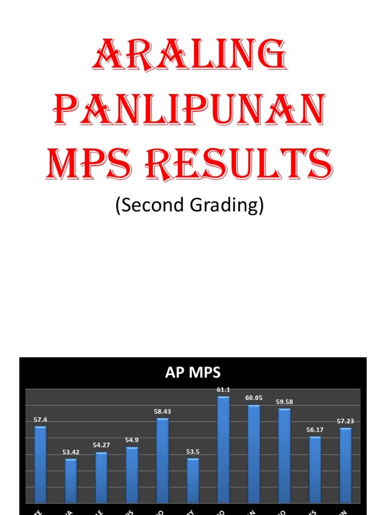 Araling Panlipunan MPS Results: (Second Grading) | PDF