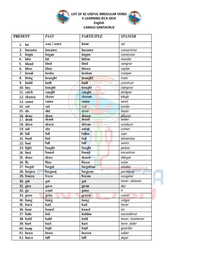Irregular Verbs List | PDF | Syntax | Grammar
