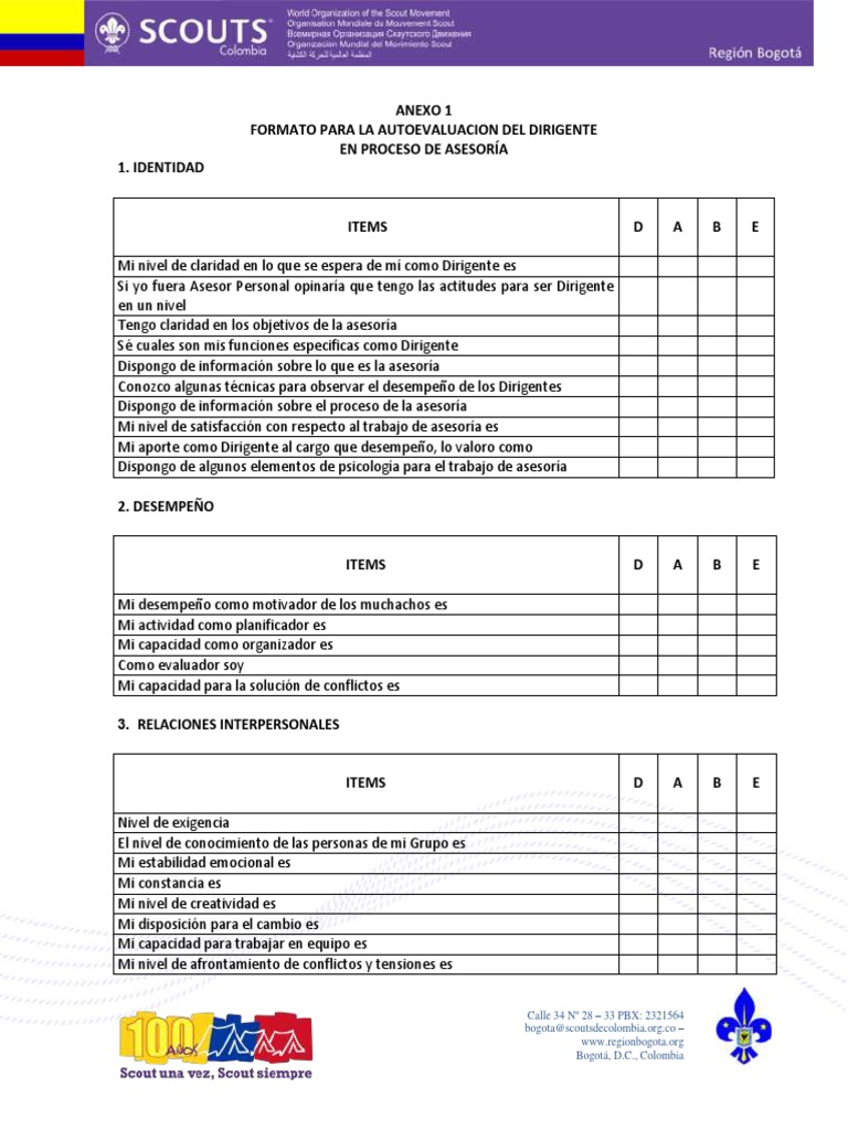 Autoevalu..-anexo-1DIRIGENTE Liliana PDF | PDF | Neurociencia | Ciencia cognitiva
