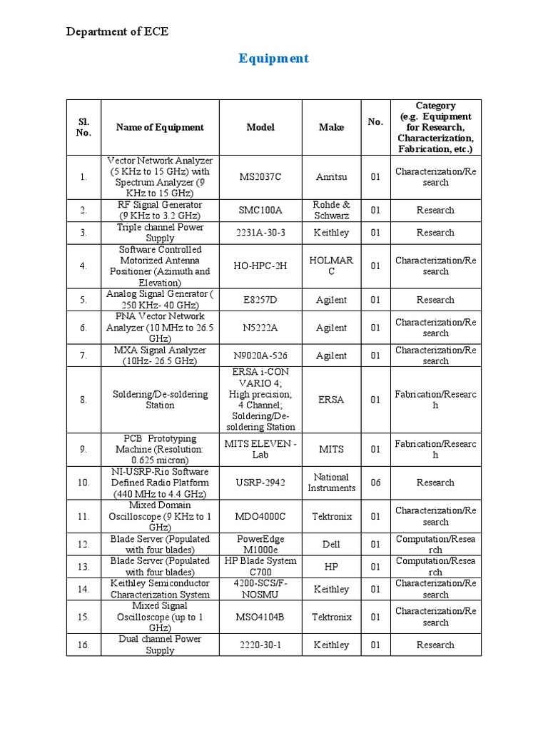 Equipment Details ECE | PDF | Electronics | Electrical Engineering