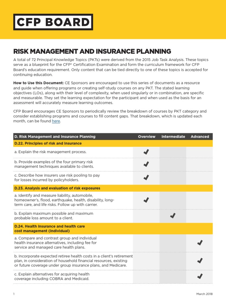 CFP Board PKT Learning Objectives Risk Management and Insurance Planning | PDF | Long Term Care ...