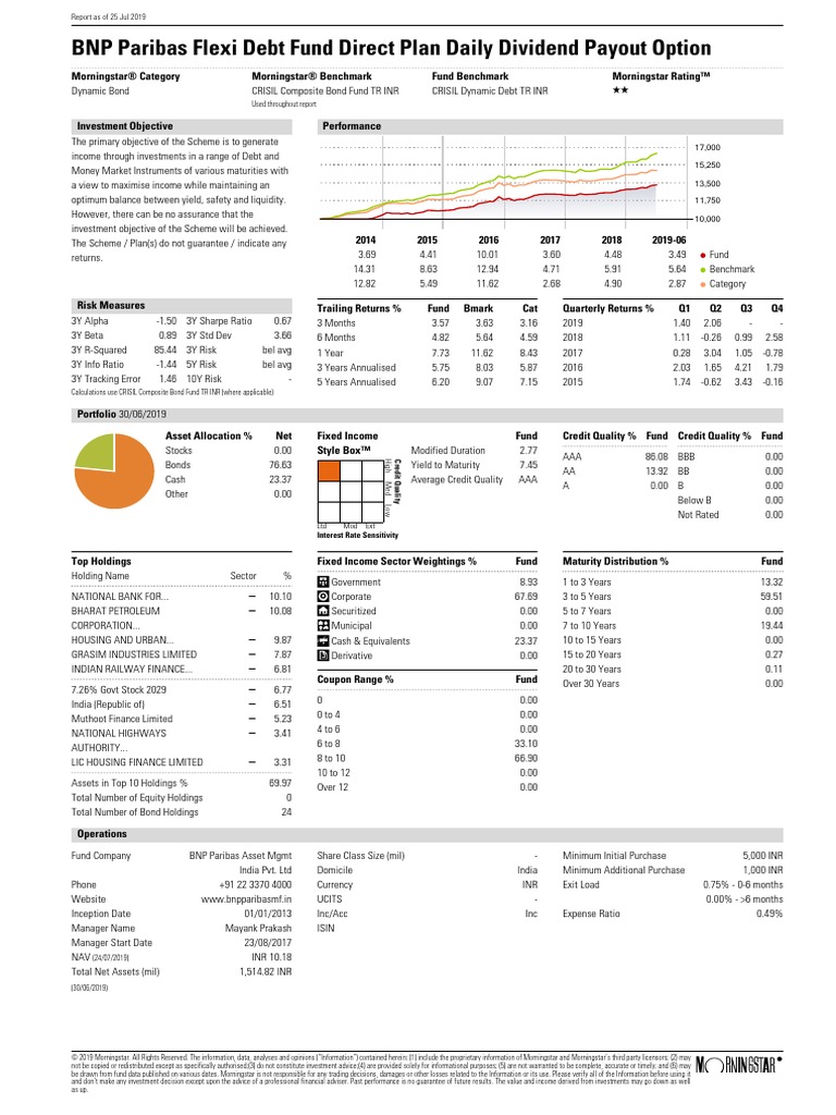 Morning Star Report 20190725103333 | PDF | Fixed Income | Bond Duration