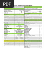 Basic Commands On Alcatel Omniswitch | PDF | Ip Address | Port ...