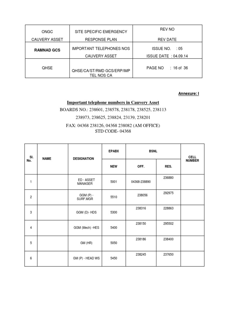 Important Telephone Numbers in Cauvery Asset | PDF | Telecommunications