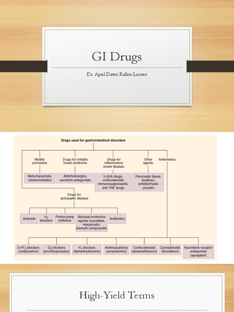 GI Drugs: Dr. April Dawn Rallos-Lucero | PDF | Irritable Bowel Syndrome ...