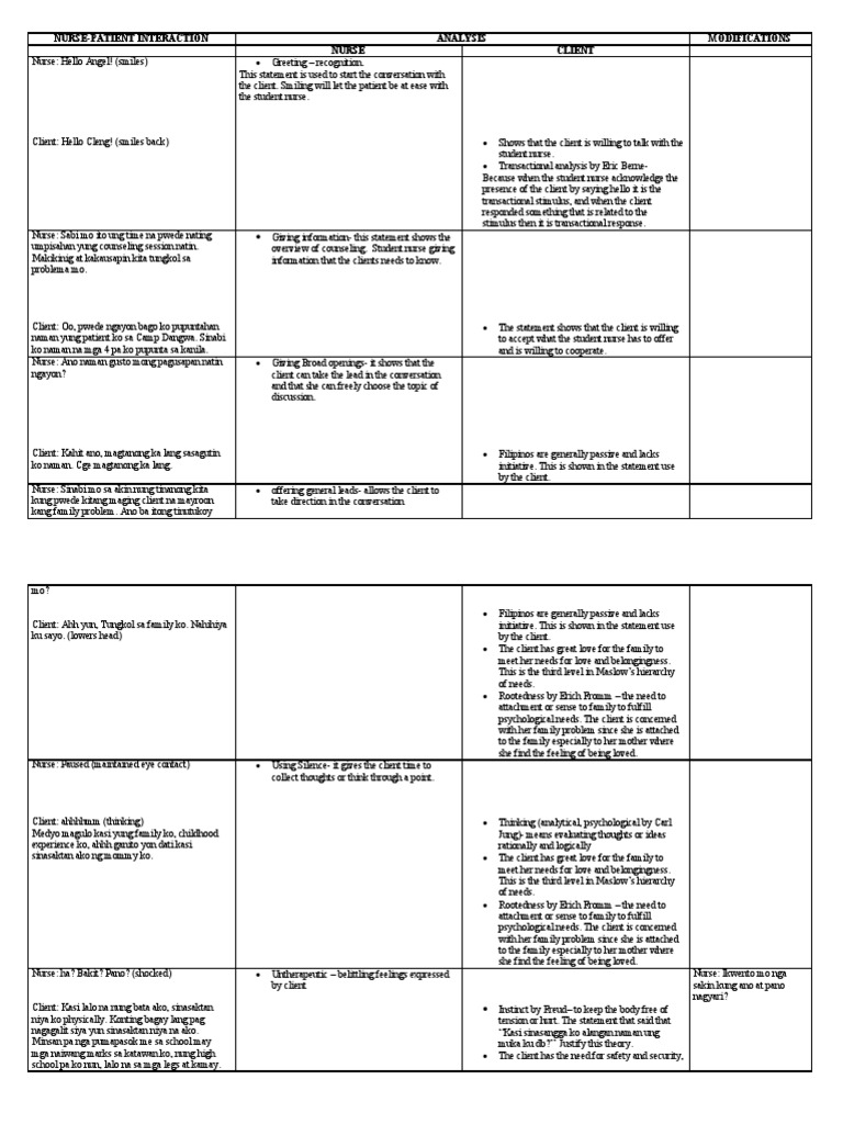 npi | Psychology & Cognitive Science | Psychological Concepts